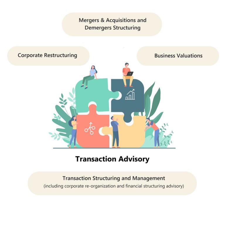 Tax Accountants: CBV and Associates LLP Expertise